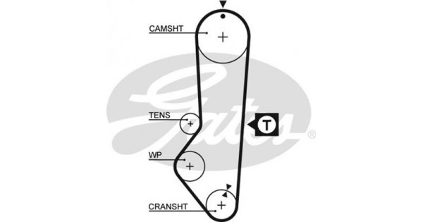 Gates Σετ Οδοντωτού Ιμάντα - K015225XS